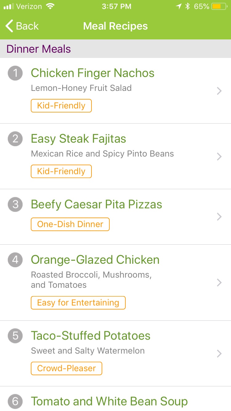 Easy Meals - Make Life Easier Series Part Two - Loveselfcare