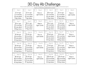 30-Day Ab Challenge: Printable Calendar & Core Strengthening - Loveselfcare