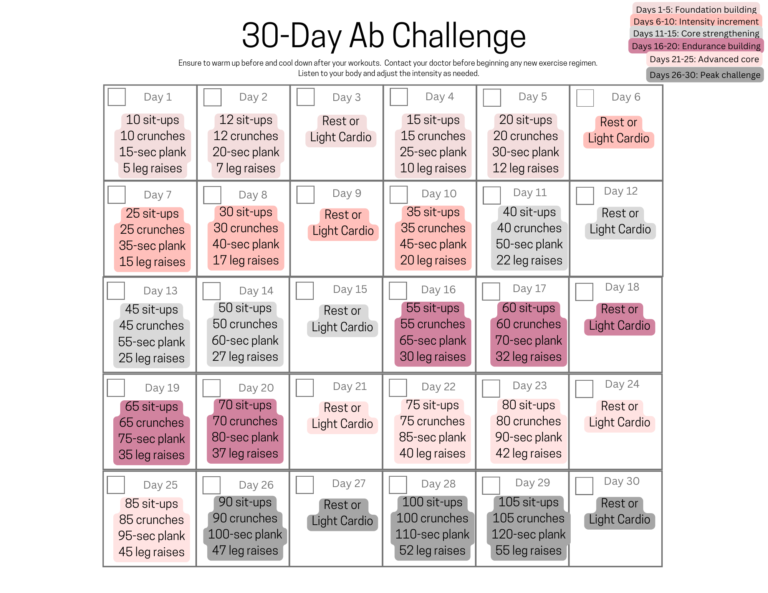 30-Day Ab Challenge: Printable Calendar & Core Strengthening - Loveselfcare