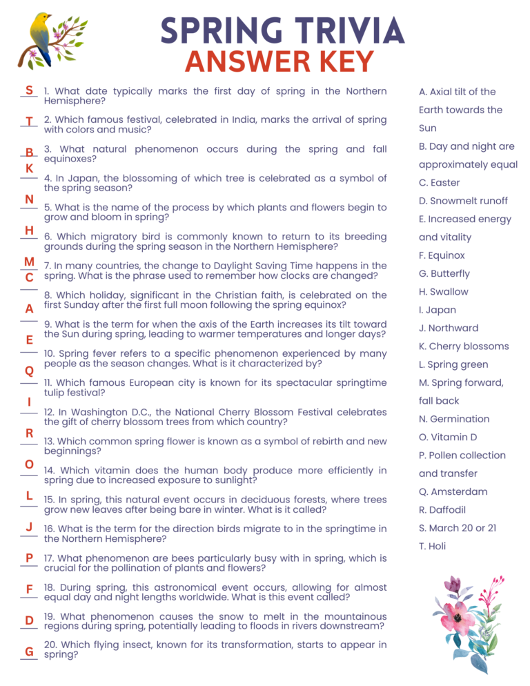 Free Printable Spring Trivia Questions and Answers to Celebrate Spring ...